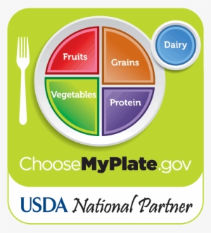 Usda Myplate National Partner - Choose My Plate - 1700x1000 PNG ...