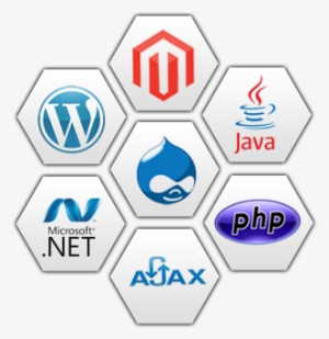 Web Development And Design - Drupal - 530x370 PNG Download - PNGkit