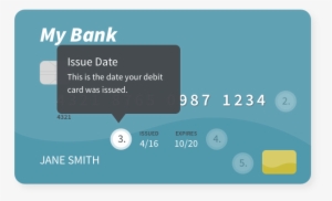 All Debit Cards - Dbbl Agent Banking Atm Card - 509x318 PNG Download ...