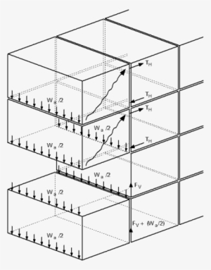 N2 Fig26 - Modular Building Grid - 400x511 PNG Download - PNGkit