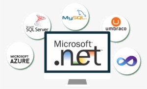 Net Icon - .net Framework - 600x434 PNG Download - PNGkit