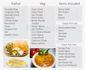 Picture - Chala Janun Gheu Ya Shakahar - 973x800 PNG Download - PNGkit