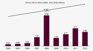 Exhibit - Diagram - 1015x571 PNG Download - PNGkit