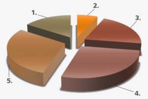 Domains - Coffee Table - 670x386 PNG Download - PNGkit