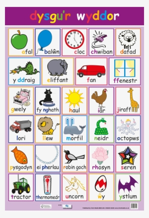 A To Z Alphabets Png Picture - Welsh Poster - Dysgu'r Wyddor (words ...