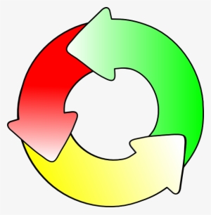 Rotation Clipart - 588x600 PNG Download - PNGkit