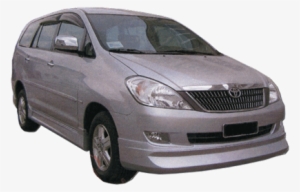 Innova Gialla F - Side Skirt Innova - 427x282 PNG Download - PNGkit