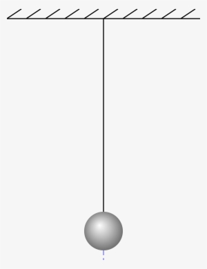 Pendulum PNG, Free HD Pendulum Transparent Image - PNGkit