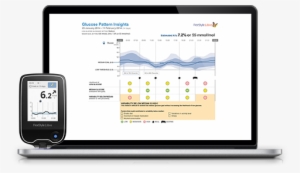 Laptop & Reader - Freestyle Libre - 478x277 PNG Download - PNGkit