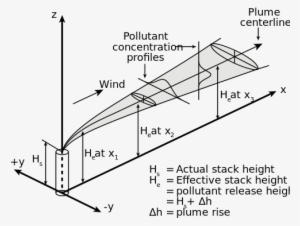 Black Models PNG, Free HD Black Models Transparent Image - PNGkit