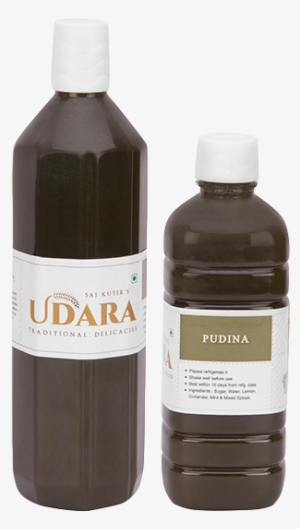 Thandai - 600x600 PNG Download - PNGkit