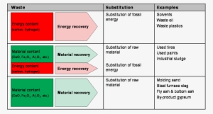 Types Of Co-processing - Types Of Features In Image Processing ...