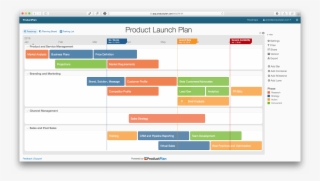 Product Launch Plan Template - 1024x580 PNG Download - PNGkit