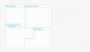 Consumer Trend Canvas - Consumer Trend Canvas Template - 600x343 PNG ...