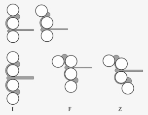 Calender Roll Layout - Calender - 650x500 PNG Download - PNGkit