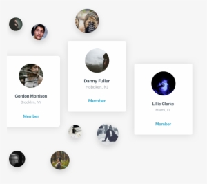 Get Started With A Free Trial Of Meetup Pro And Experience - Sphere ...