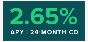 Cd Rate A - Bank - 1920x758 PNG Download - PNGkit