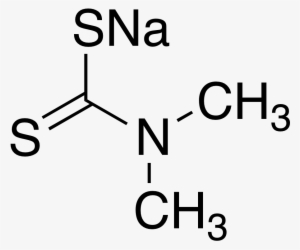 Order Product - N N Dimethylpropanamide - 929x785 PNG Download - PNGkit
