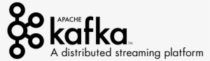 Apache Kafka Logo - 975x291 PNG Download - PNGkit