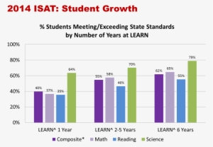 Vscode - Visual Studio Code - 1024x1024 PNG Download - PNGkit
