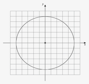 Equations Of Circles - Circle On A Cartesian Plane - 386x369 PNG ...