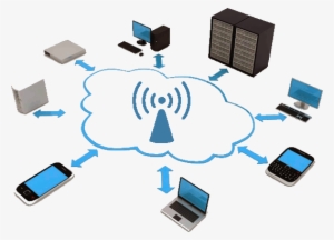 Wireless Connections Network Image - Cloud Computing - 531x384 PNG ...