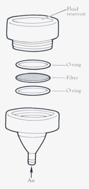 Arrangement Of Filter And Filter Holder - Media Bubble Point Tester ...