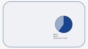 Lucasfilm, Walt Disney - Circle - 598x336 PNG Download - PNGkit