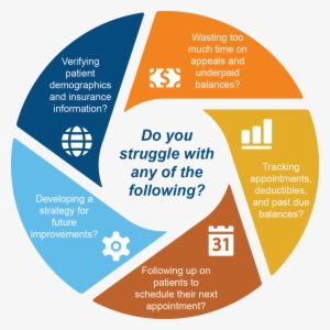 What Is Rcm - Label - 1175x1175 PNG Download - PNGkit