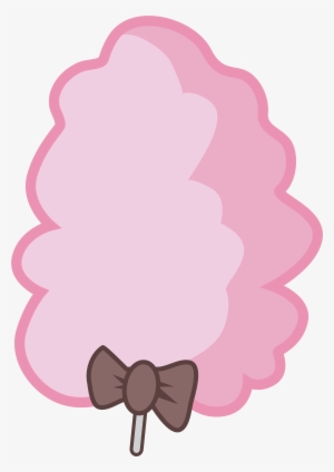 Candy Floss Picture - Cotton Candy Clipart - 866x891 PNG Download - PNGkit