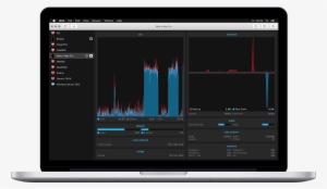 Remotely Monitor Macs, Pcs And Servers From Anywhere - Istat Mac ...