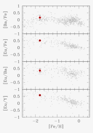 From Top To Bottom - Number - 622x878 PNG Download - PNGkit