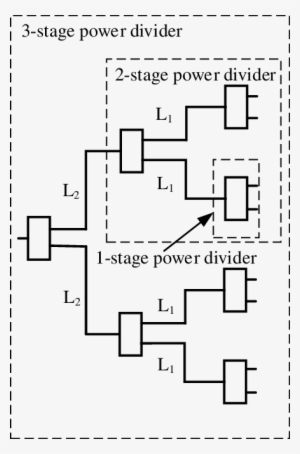 Structure Of A Multi-stage Power Divider Including - Diagram - 440x667 ...