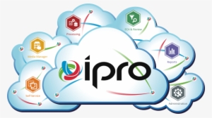 Welcome To The Ipro Cloud - Ipro Tech - 580x326 PNG Download - PNGkit