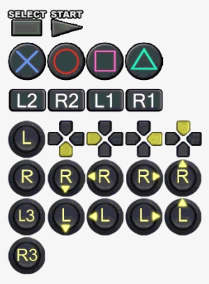 V52czep - Ps4 Buttons Texture - 329x459 PNG Download - PNGkit