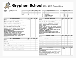 Standards-based Report Card Template - Standard Based Elementary Report ...