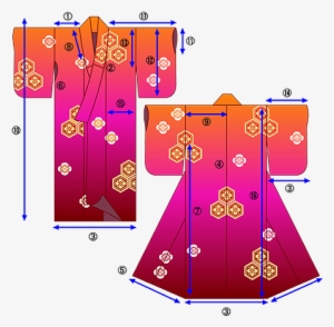 Kimono-dovzhyny - Юката Выкройка - 473x454 PNG Download - PNGkit