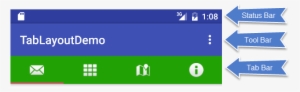 Android Studio Appbar - Tab Layout Android Esempio - 616x198 PNG ...