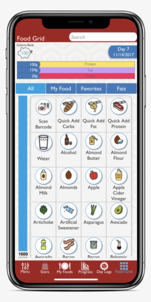 1 Food Grid - Ketogenic Diet - 1000x1000 PNG Download - PNGkit