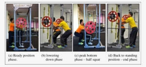 The 1-rm Squat Test - One-repetition Maximum - 850x395 PNG Download ...