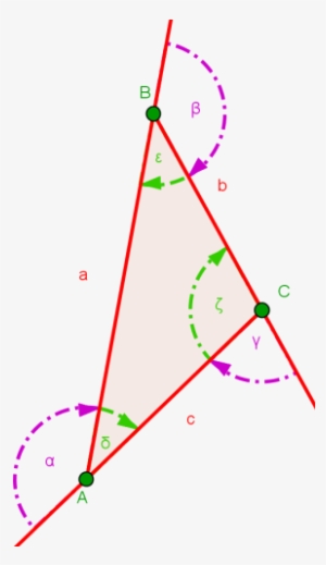 Triángulos - Triangulo Usando Tres Segmentos - 309x498 PNG Download ...