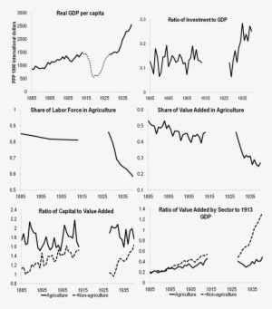 Stalin PNG, Free HD Stalin Transparent Image - PNGkit
