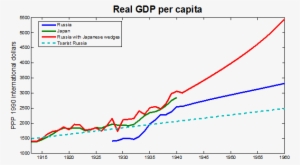 Stalin Png - Josif Stalin - 300x415 PNG Download - PNGkit