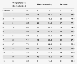 The Light Reflection And Inventions Obtained From Images - Reflection ...