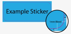 The Cut Line To Give A 'bleed' - Diagram - 568x274 PNG Download - PNGkit