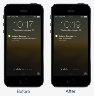 'notification Privacy' Increases Your Ios 7 Privacy - Smartphone ...