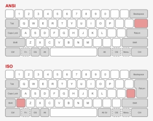 Physical Keyboard Layouts Comparison Ansi Iso - Computer Keyboard ...