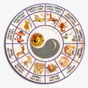 Horoscopes In Order - 382x382 PNG Download - PNGkit