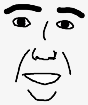 Rage Face Transparent Background Download - Internet - 894x894 PNG ...