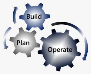 Free Download Scope Out Of Scope Clipart Scope Project - Scope Out Of ...